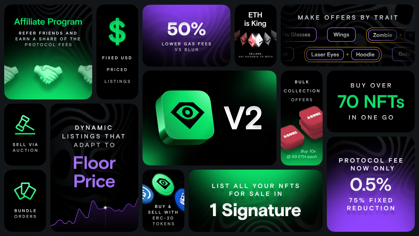 LooksRare Unveils V2 Platform with Lower Fees